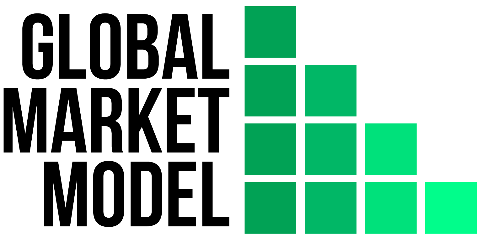 Global Forecast | Market Intelligence Database|Global Market Model